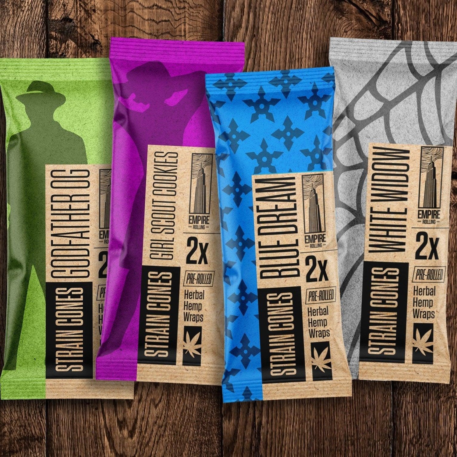 Top 4 Strain Papers in 2022